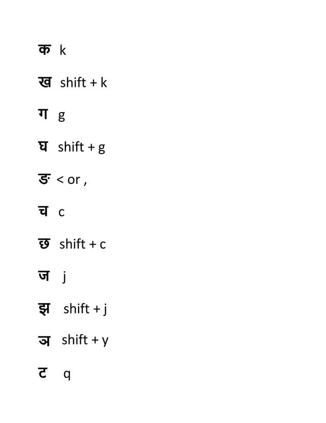 Nepali Typing in Unicode (युनिकोड किबोर्डमा नेपाली टाईपिङ) | PPTX