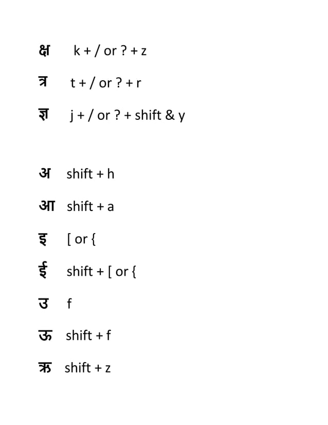 Nepali Typing in Unicode (युनिकोड किबोर्डमा नेपाली टाईपिङ) | PPTX