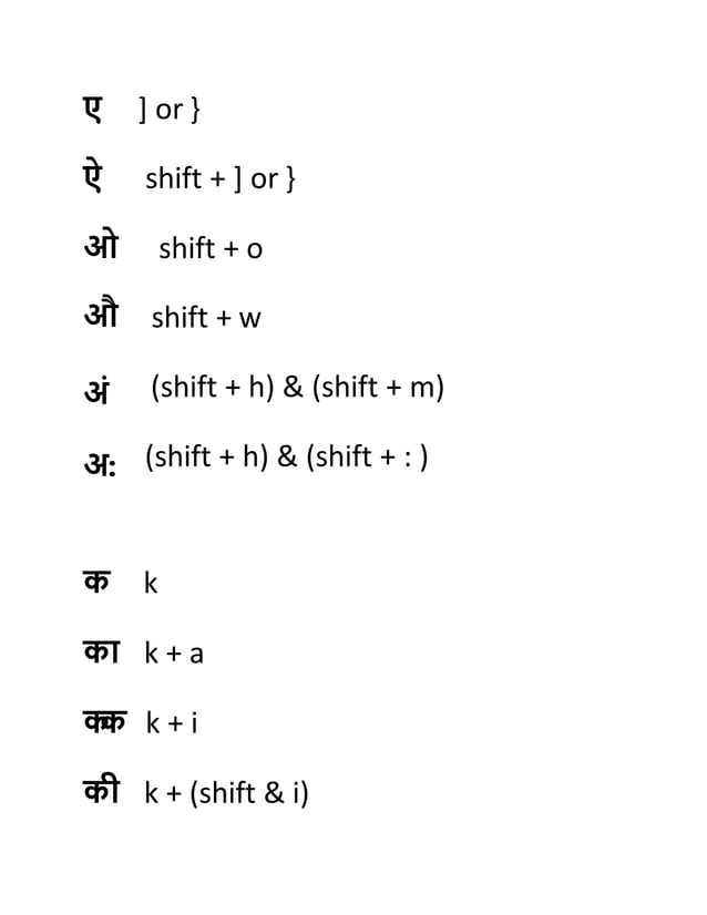 Nepali Typing in Unicode (युनिकोड किबोर्डमा नेपाली टाईपिङ) | PPTX