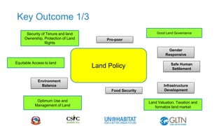 Developing Land Policy and Fit-for-Purpose Land Administration Strategy ...