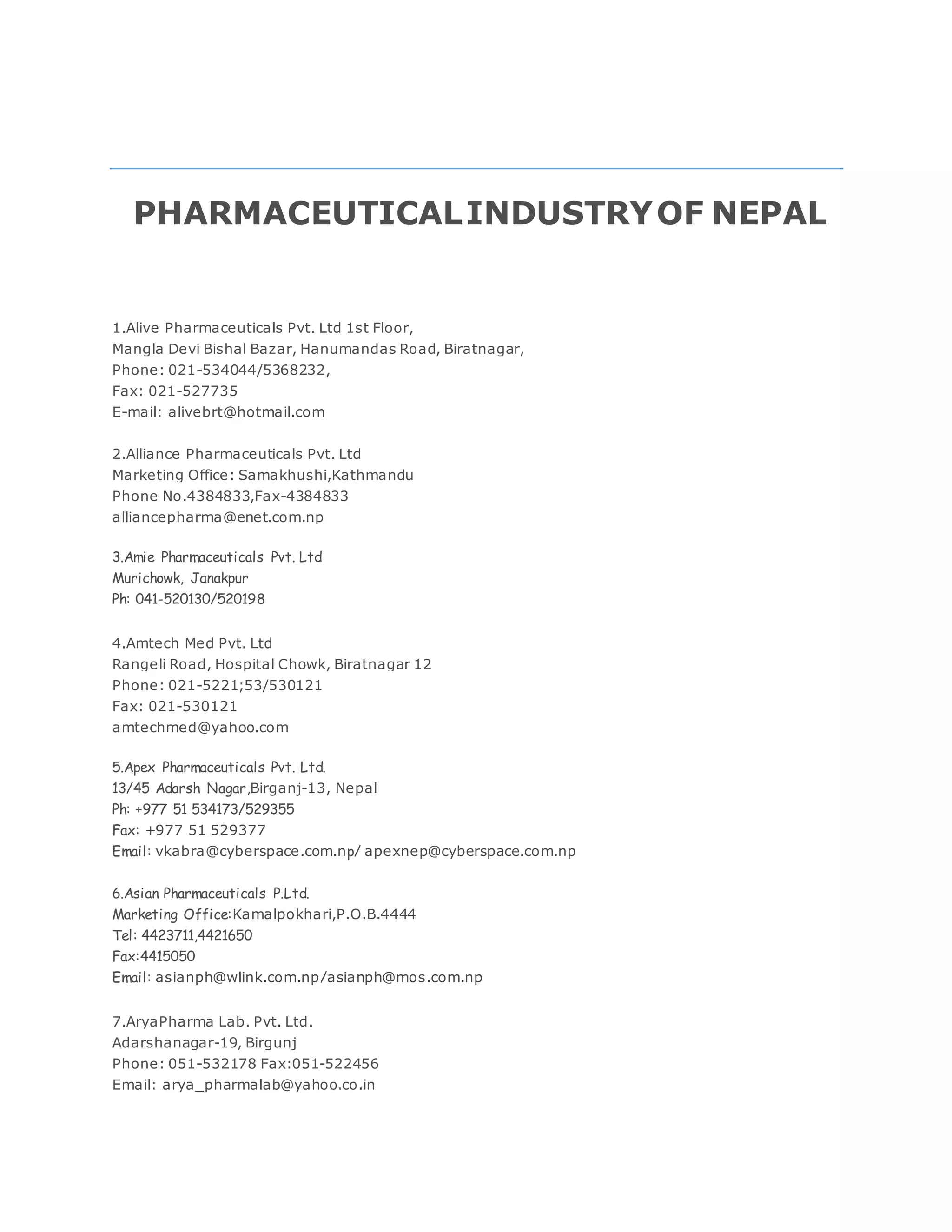 Nepalese Pharmaceutical Industry | DOCX