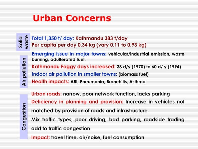 Nepal's Urban Planning and Dvelopment | PPSX