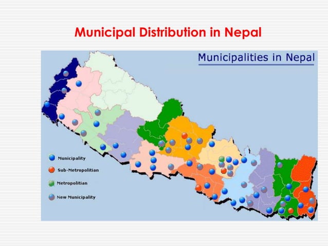 Nepal's Urban Planning and Dvelopment | PPSX