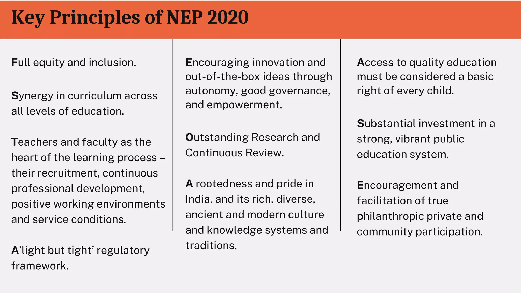 NEP and Role of School Library and Librarian | PDF