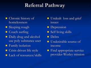 Nepean Youth Homelessness Service Yhm09 | PPT