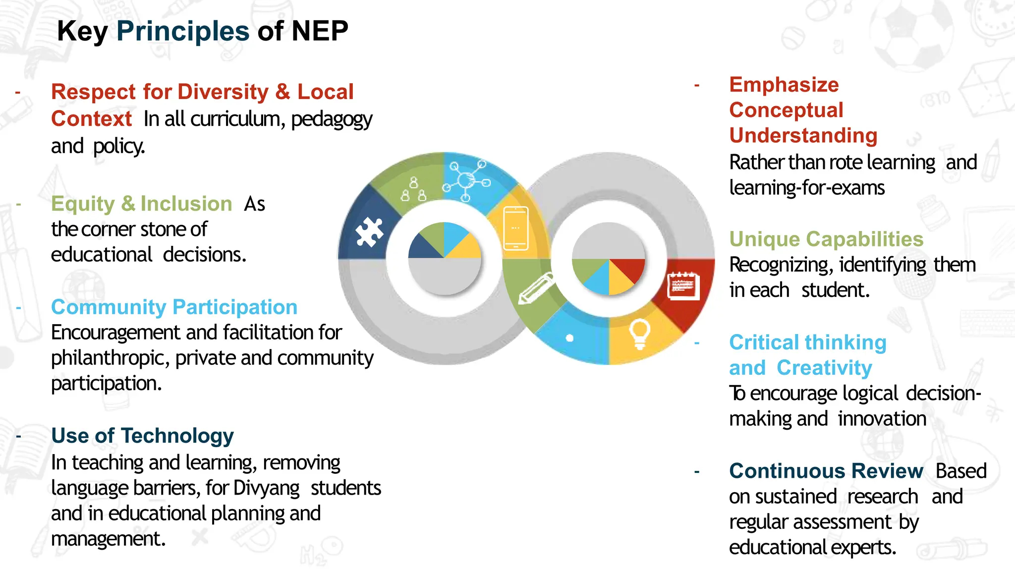 NEP at a glance for a CBSE SCHOOL .pptx