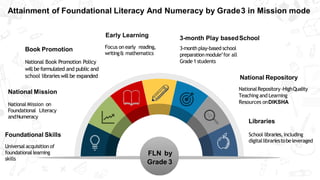 NEP at a glance for a CBSE SCHOOL .pptx