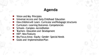 NEP at a glance for a CBSE SCHOOL .pptx