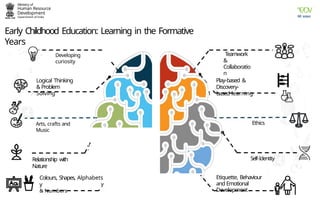 NEP National Education Policy 2020 Vision | PPTX