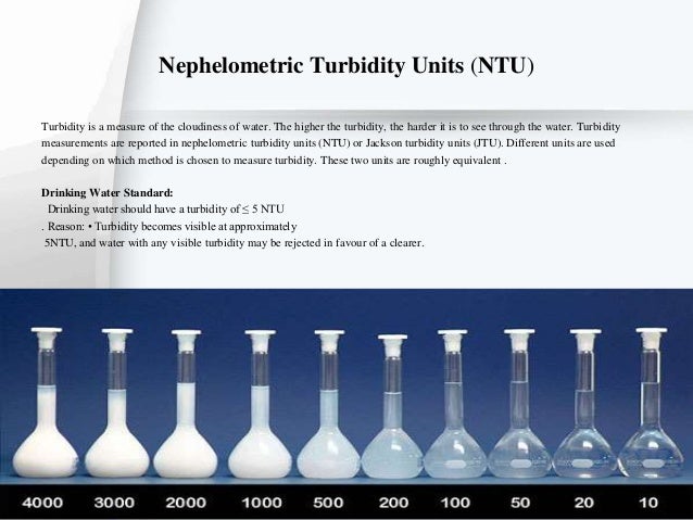 Nephelometry and trubidimetry