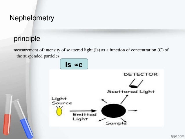 Nephelometry and trubidimetry