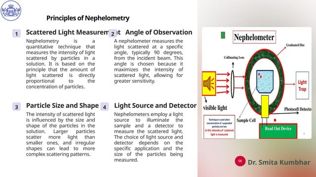 Nephelometry-and-Turbidimetry-Understanding-Light-Scattering.pptx ...