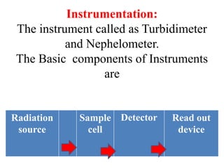 Nephelometry and turbidimetry | PPTX