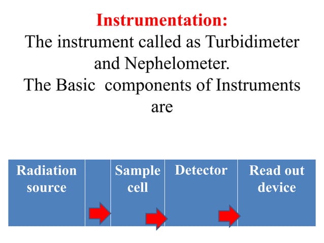 Nephelometry and turbidimetry | PPTX
