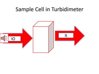 Nephelometry and turbidimetry | PPTX
