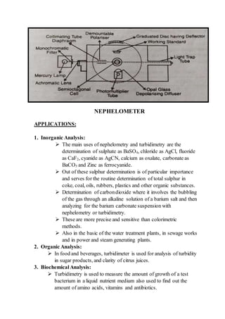 Nephelometry and turbidimetry | DOCX