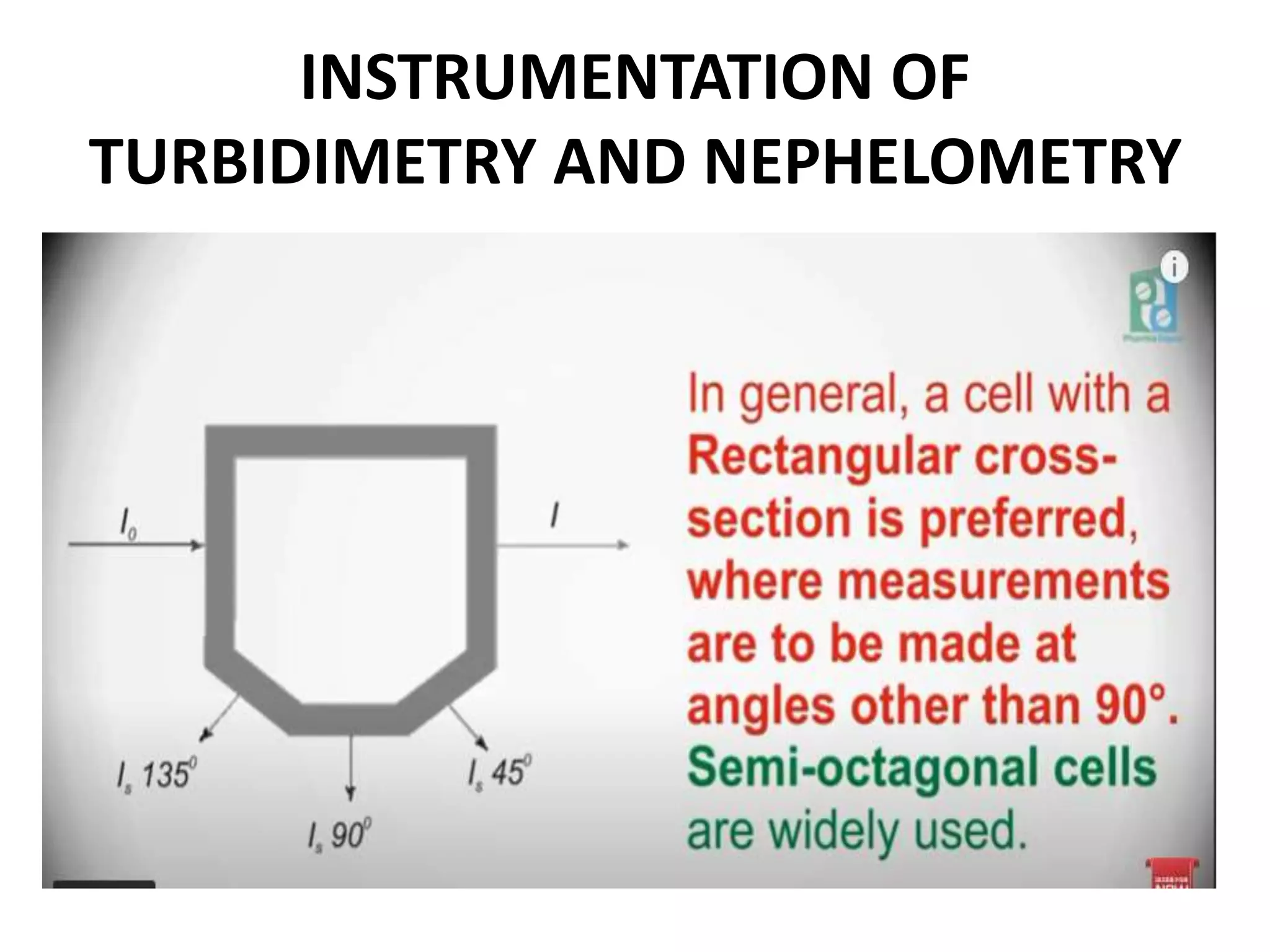 NEPHELOMETRY AND TURBIDIMETRY.pptx