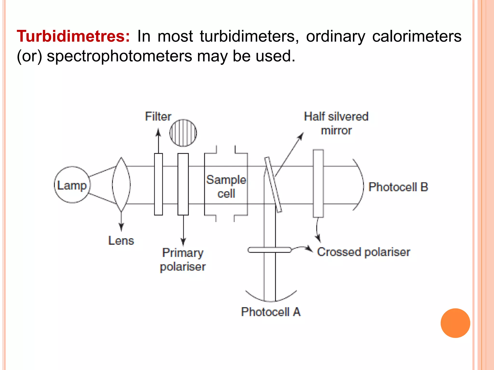 Nephelometry and Turbidimetry.pptx
