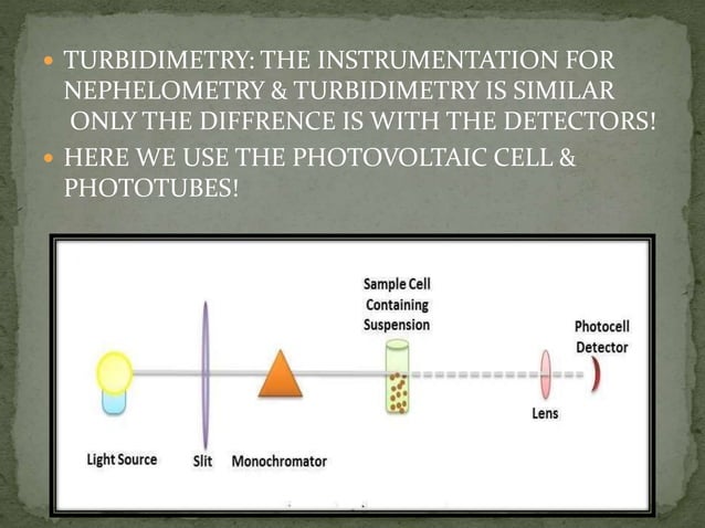 Nephelometry & turbidimetry | PPT