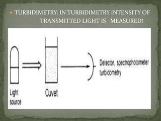 Nephelometry & turbidimetry | PPTX