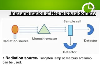 Nepheloturbidometry slideshare instrumental methods of analysis | PDF