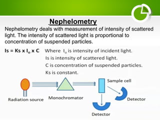 Nepheloturbidometry slideshare instrumental methods of analysis | PPT