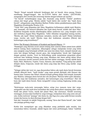 Nephilim - Teori dari Zechariah Sitchin | PDF
