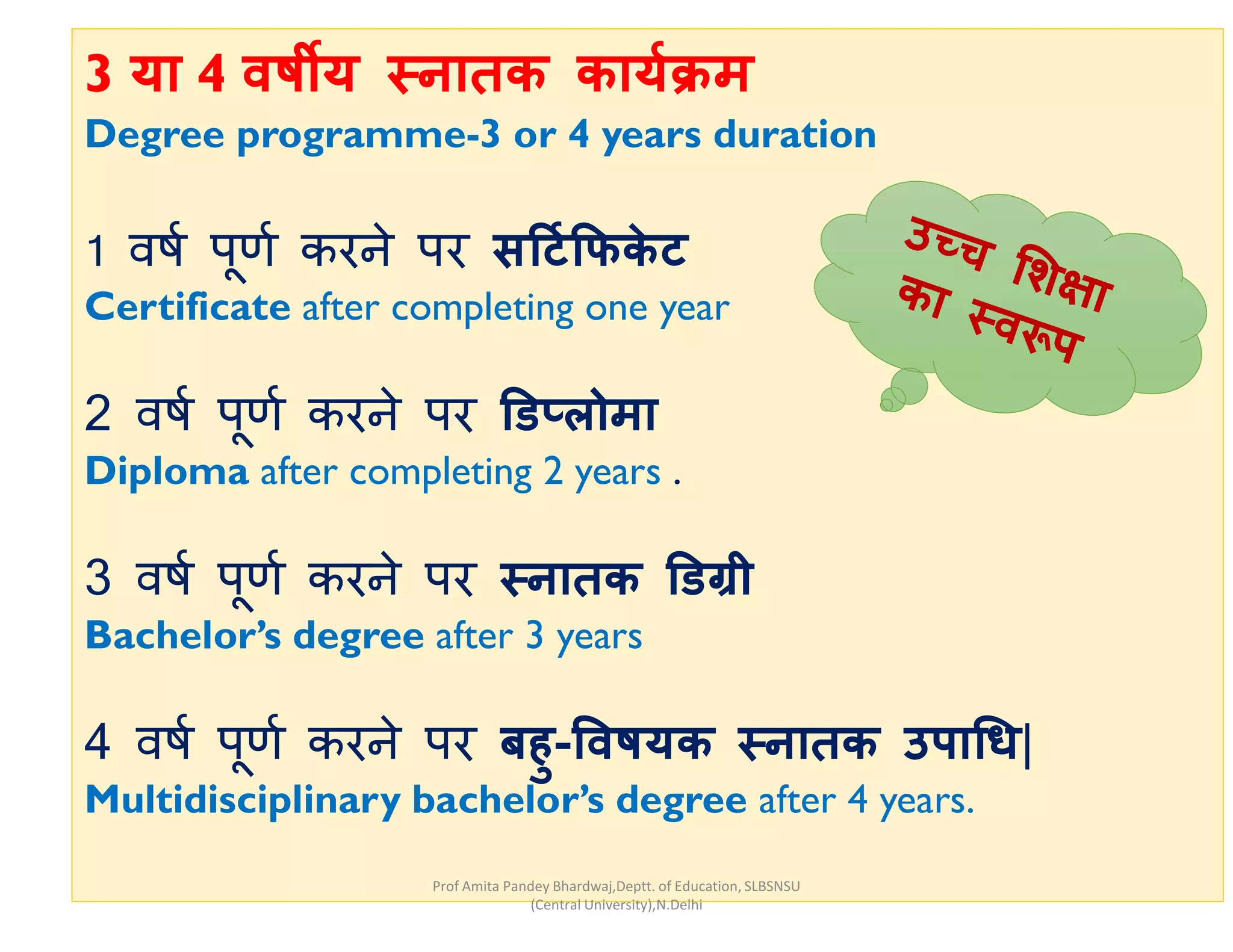 NEP-2020: An Overview | PDF