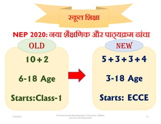 NEP-2020: An Overview | PPT