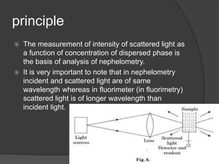 Nephlometery | PPTX