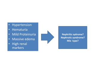 NEPHRITIC SYNDROME.pptx