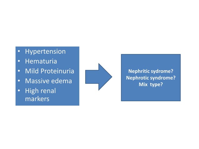 NEPHRITIC SYNDROME.pptx