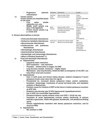 Uremia and Uremic Syndrome | DOCX