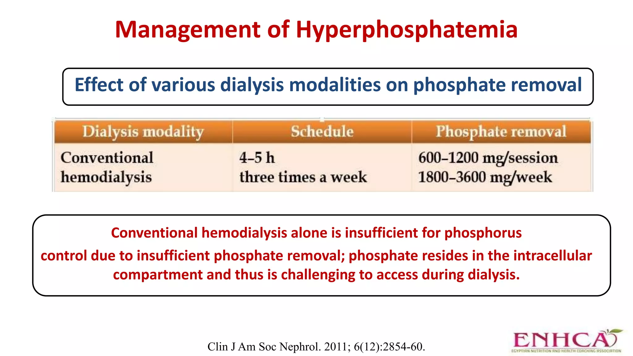 Phosphorus and Hemodialysis: a Predator that can be Tamed. | PPSX