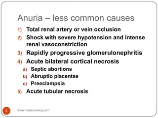 Acute Renal Failure | PPTX | Diseases and Conditions | Medical Health