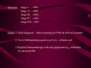 Nephroblastoma.ppt