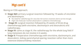NEPHROBLASTOMA IN CHILDREN (Wilm’s tumor).pptx