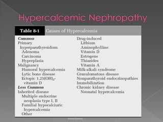 Nephrocalcinosis | PPTX