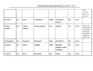 Nephrology case study | DOC | Blood Disorders | Diseases and Conditions