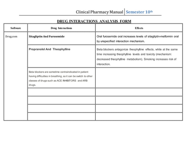 Nephrology case study | DOC | Blood Disorders | Diseases and Conditions