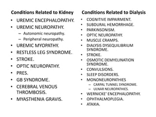 Uremic Encephalopathy- A Neurologist's Point of View | PPTX