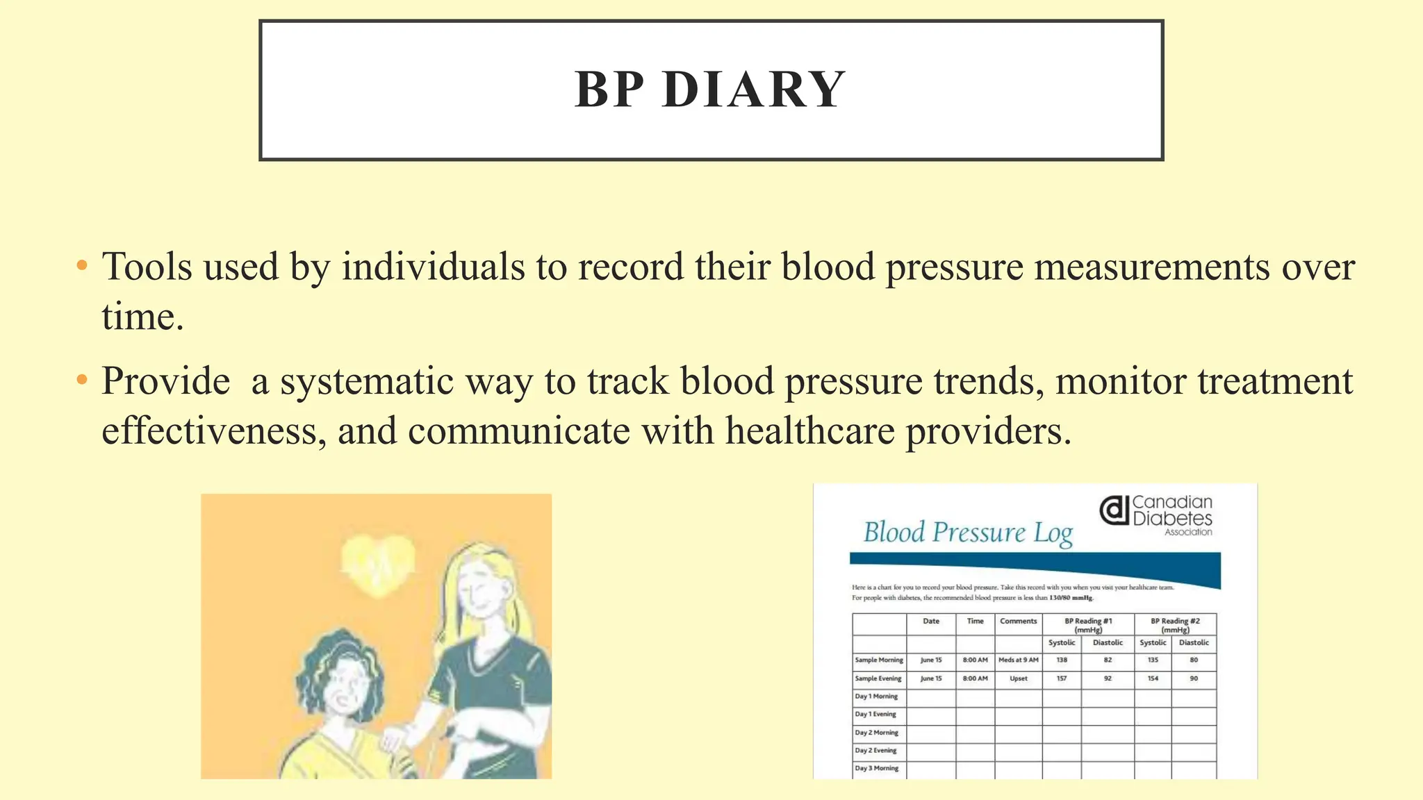 blood pressure monitoring for the follow up of hypertensive patients | PPT