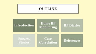 blood pressure monitoring for the follow up of hypertensive patients | PPT