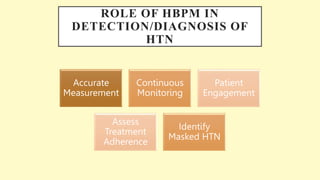 blood pressure monitoring for the follow up of hypertensive patients | PPT