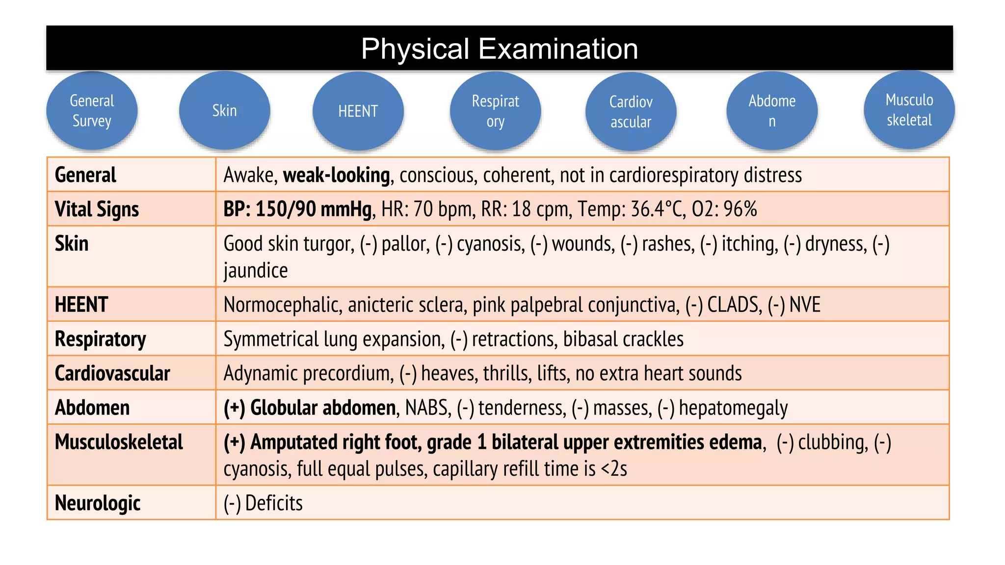 NEPHRO REPORT.pptx