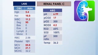 Chronic Kidney Disease, CKD, Nephrology, | PPTX