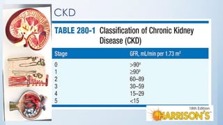 Chronic Kidney Disease, CKD, Nephrology, | PPTX