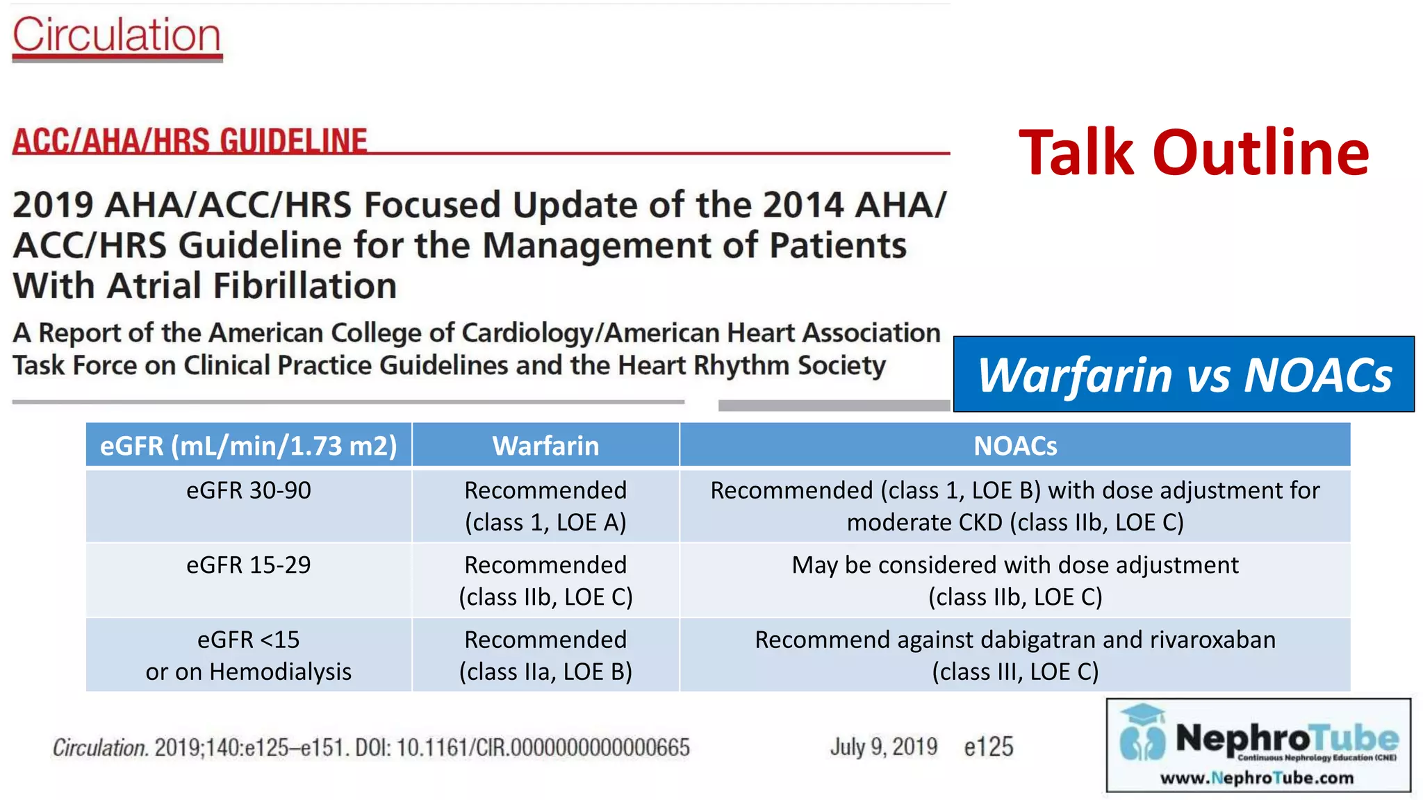 Novel Oral Anticoagulants (NOACs) in CKD & Dialysis Patients - How to ...