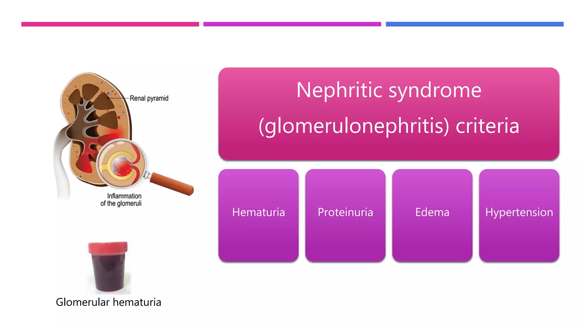 Nephrotic & Nephritic Syndromes in Children.pptx | Blood Disorders ...