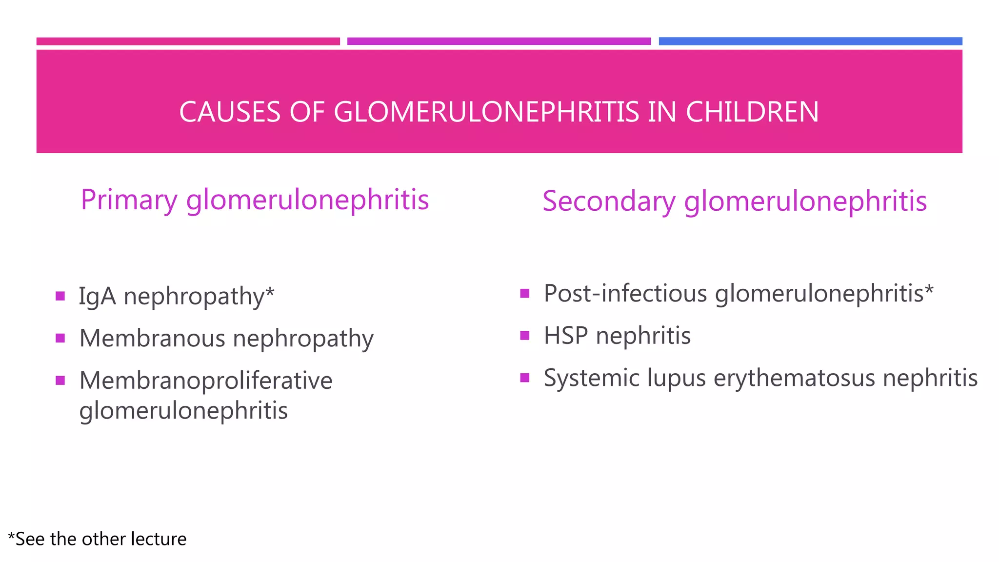 Nephrotic & Nephritic Syndromes in Children.pptx